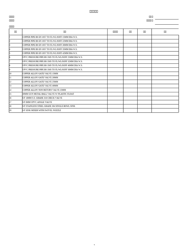 水喉報價清單 (Sor) | PDF