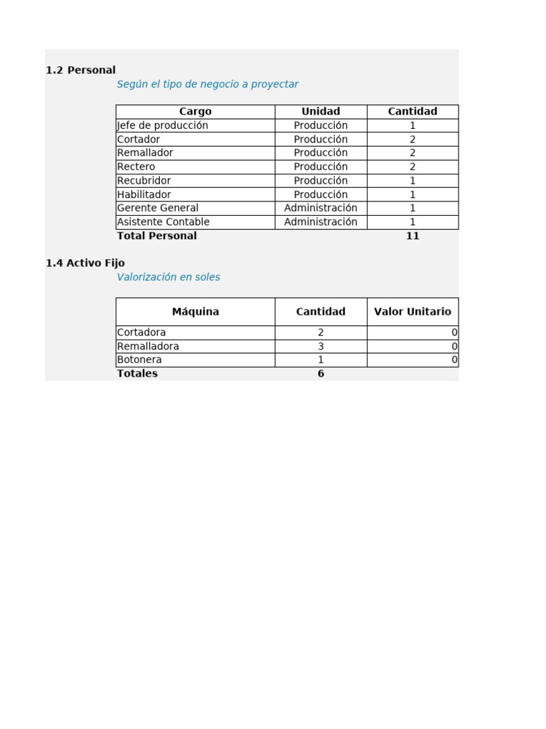 Estructura de Proyecto COSTOS Y PRESUPUESTOS 01 | PDF | Presupuesto | Negocios económicos