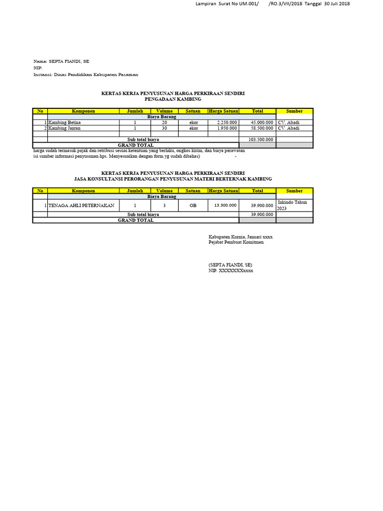 Lampiran 4 - Form Harga Perkiraan Sendiri (HPS) Pengadaan Kambing Dan ...
