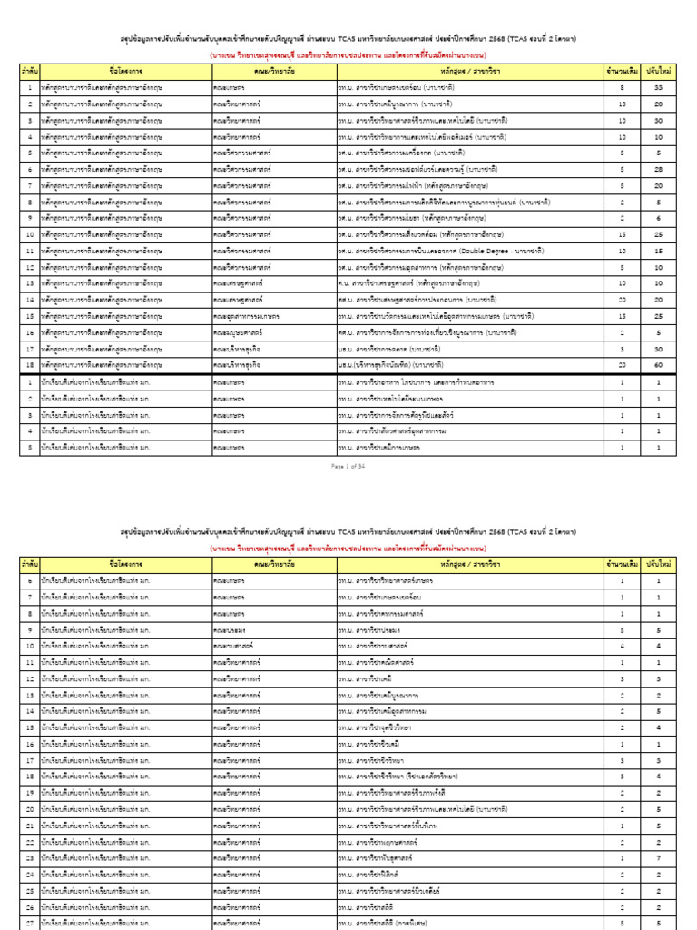 68 TCAS2 Adjust Quantity | PDF
