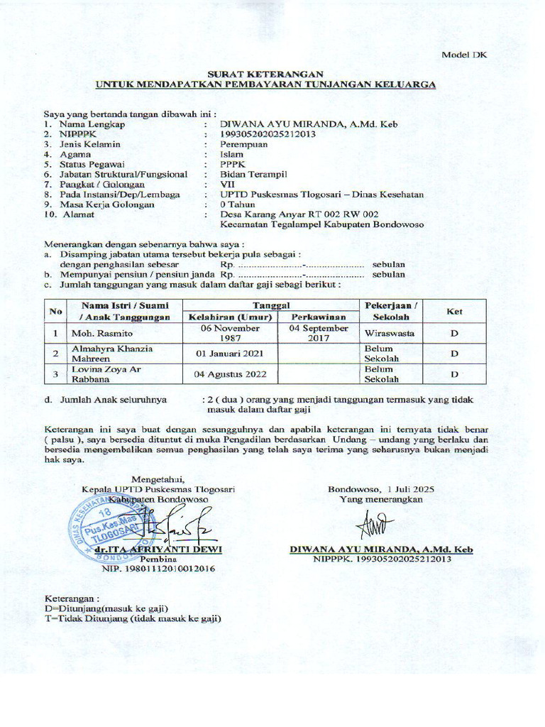 Model DK Diwana Ayu Miranda, Amd. Keb | PDF