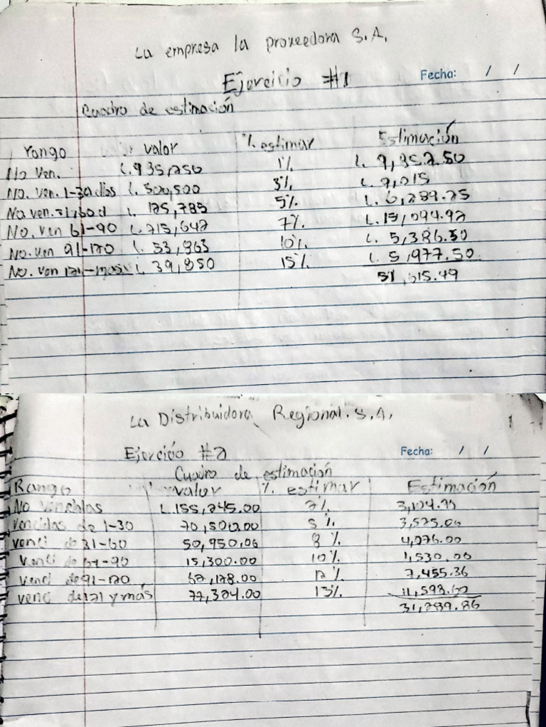 Ejer 1 y 2 Estimación de Cuentas Incobrables | PDF