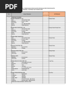 Simbol dan Detail APAR DWG | PDF