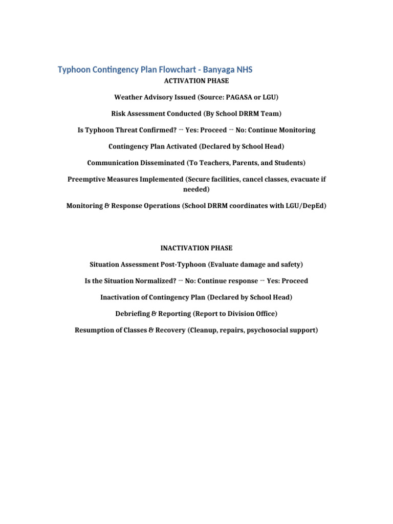 Enhanced Typhoon Contingency Flowchart Banyaga NHS | PDF
