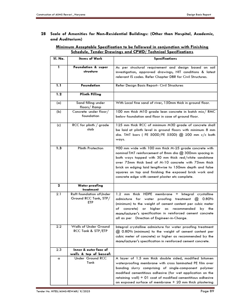 AIIMS Rewari Construction Specifications | PDF | Door | Concrete