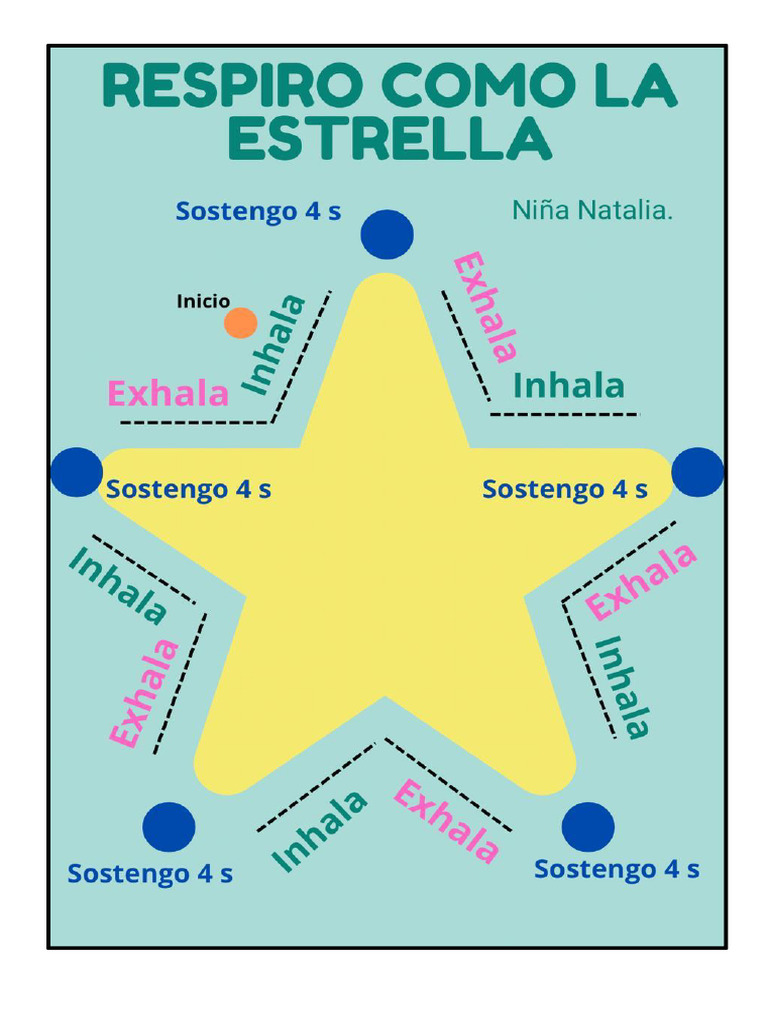 Respiración de Estrella Natalia | PDF