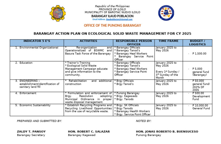 Action Plan On Ecological Solid Waste Management 2025 | PDF | Waste ...