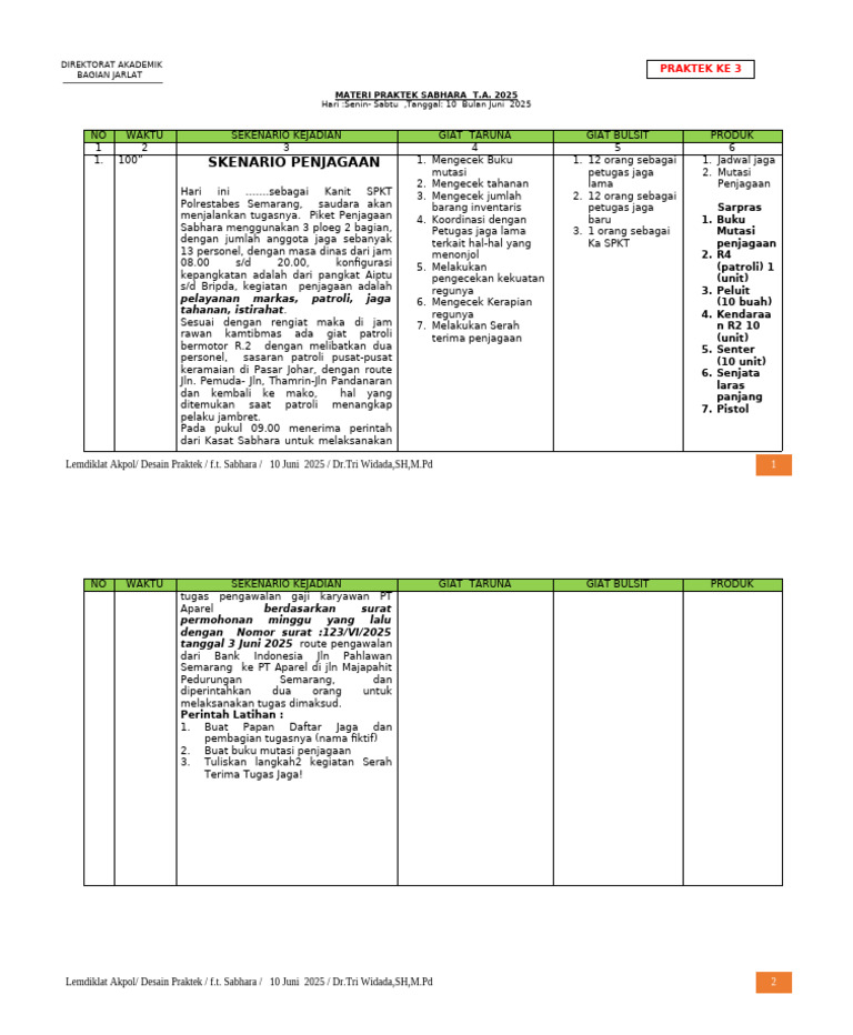 10 Juni 2025 Unit 1 Dan 2 Sipss Desain Praktek Penjagaan 2 | PDF