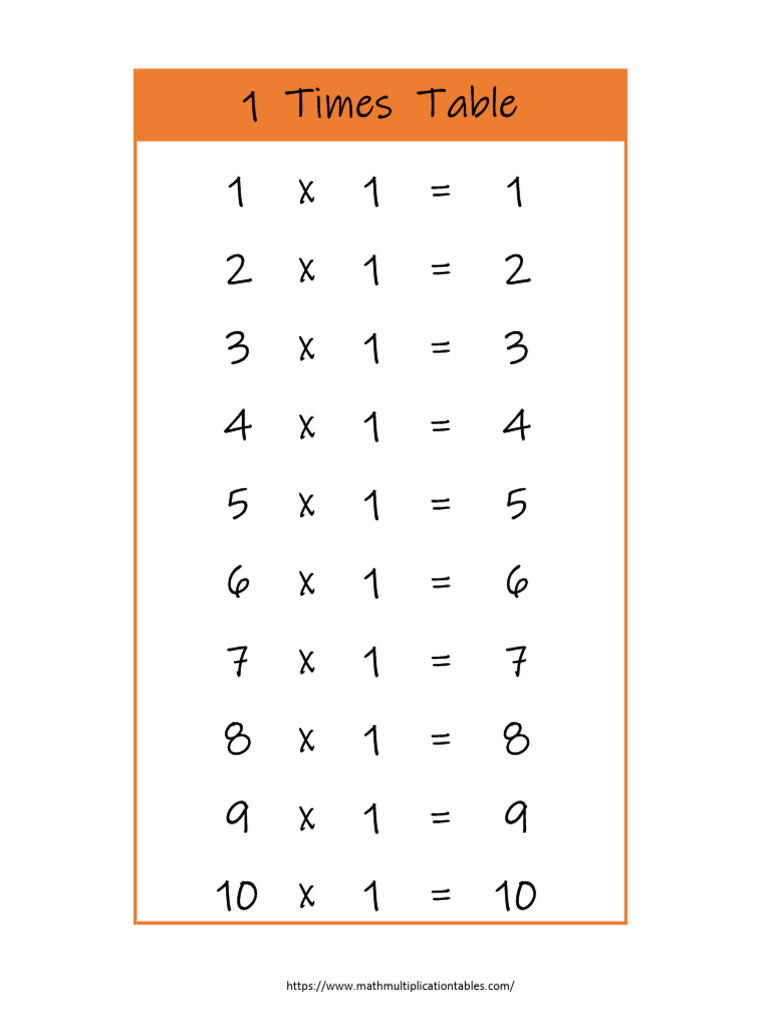 1 Times Table Marigold | PDF