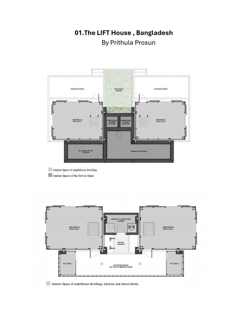 The LIFT House: Sustainable Design in Dhaka | PDF