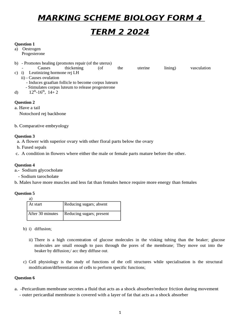 Biology f4 Ms Mid t2 Teacher - Co .Ke | PDF | Luteinizing Hormone