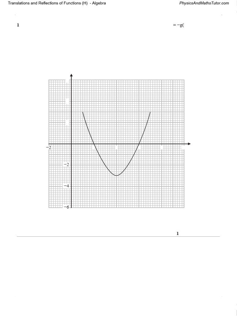 Translations and Reflections of Functions (H) QP | PDF | Equations | Curve