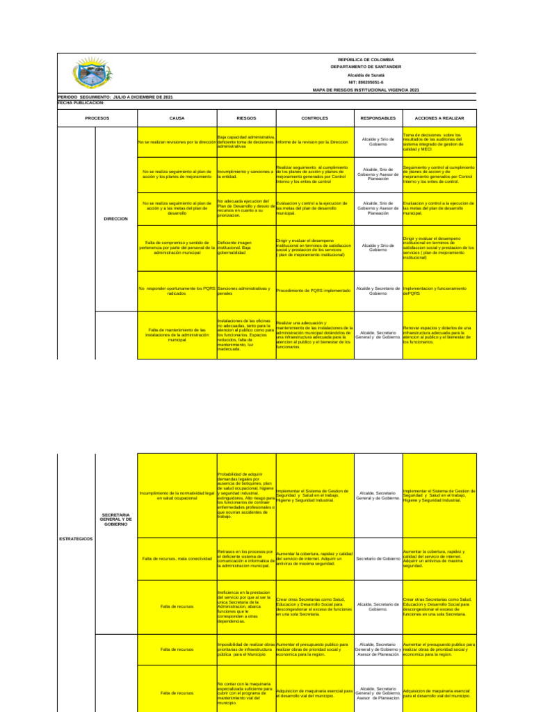 Mapa de Riesgos Suratá 2021 | PDF | Seguridad y salud ocupacional | Policía
