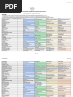 TVET Academic Calendar 2025/2026 | PDF | Vocational Education ...
