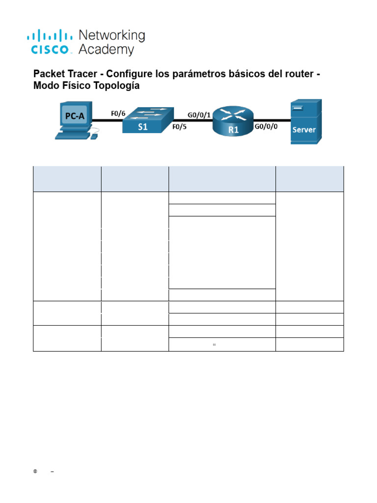 Practica 7 Configure Basic Router Settings - Physical Mode - ILM | PDF | Enrutador (Computación ...