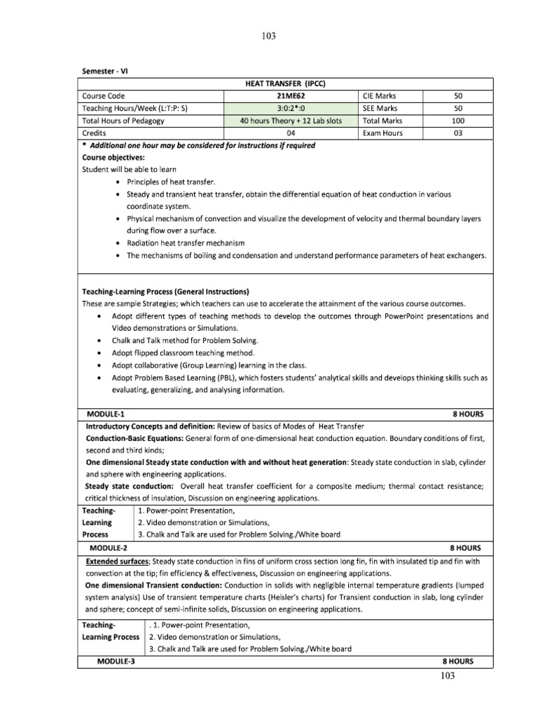 21ME63, IPCC, Lab Syllabus | PDF