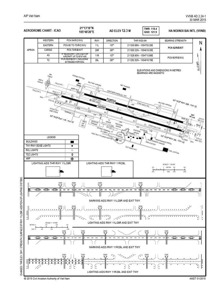 Chart VVNB | PDF | Avionics | Radio