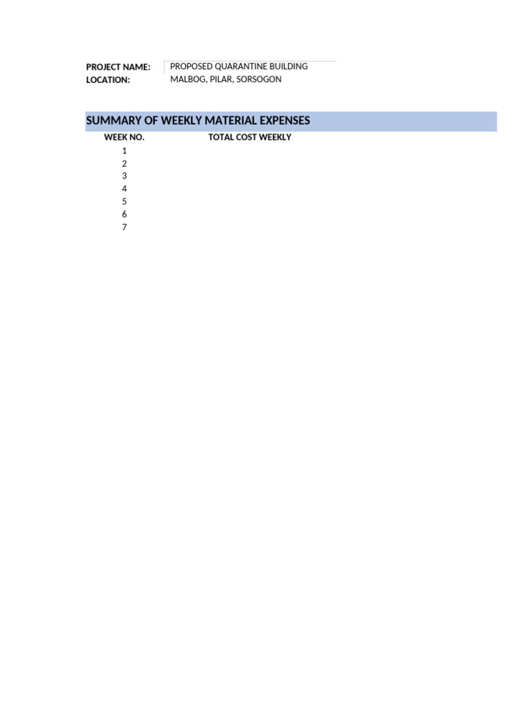 Weekly Expenses for Quarantine Building | PDF