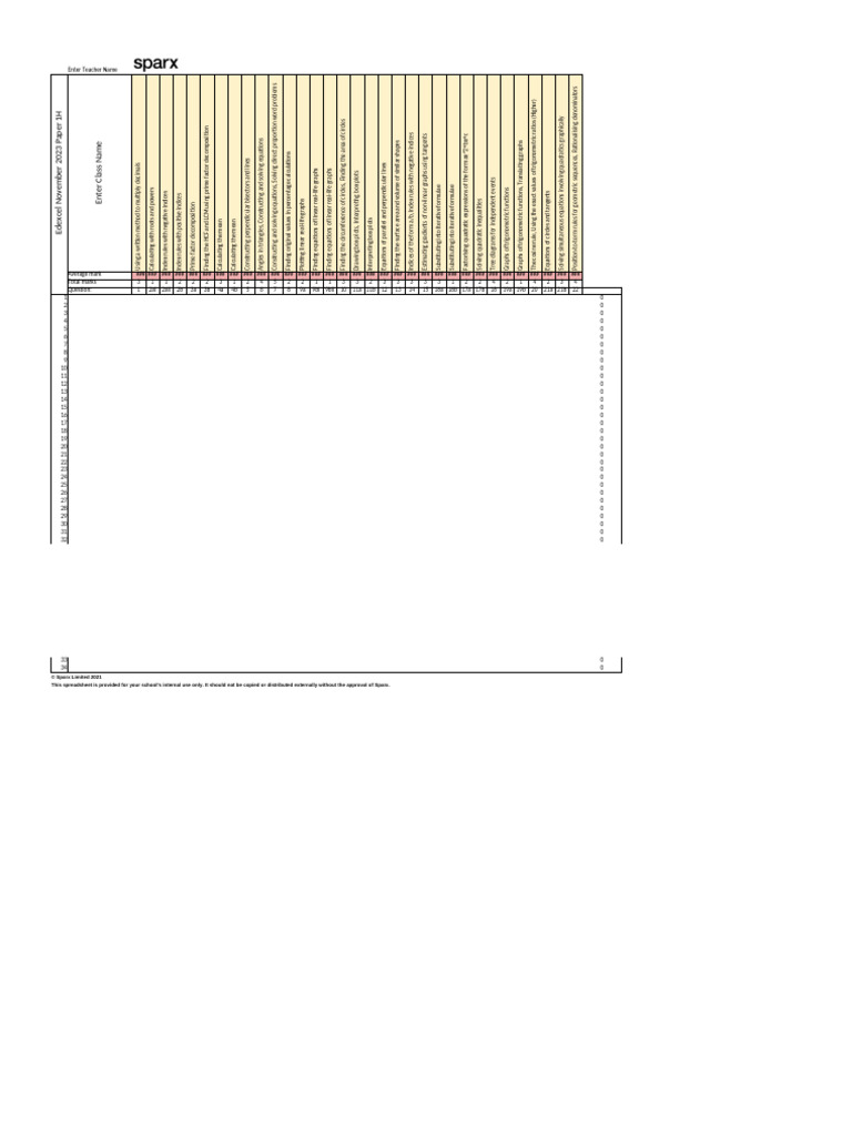 SparxMaths Edexcel Nov 2023 QLA 1H | PDF | Quadratic Equation ...