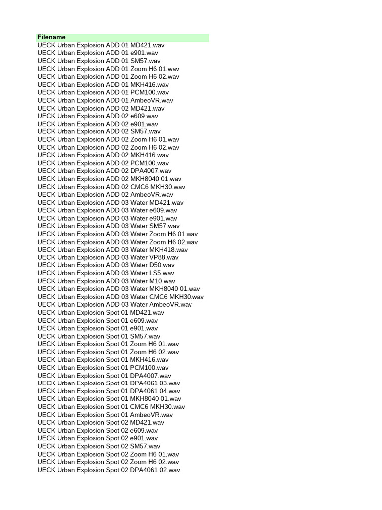 00 Urban Explosions CK Metadata | PDF | Audio Engineering | Acoustics
