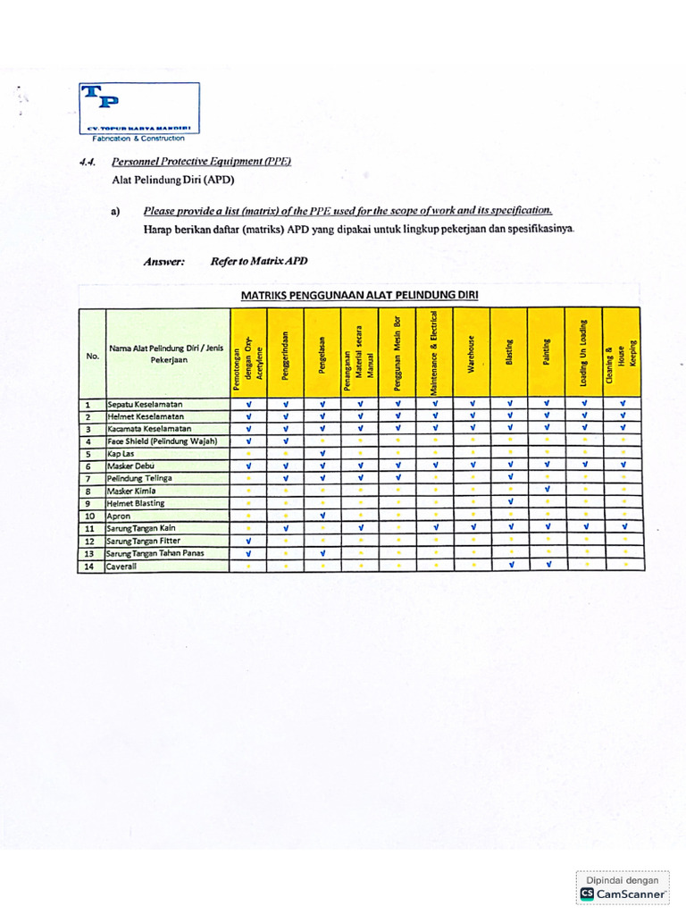 3.21. Material Safety Data Sheet (MSDS) - Cv. Topur | PDF
