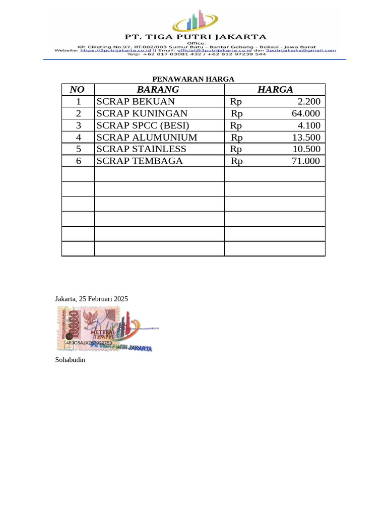 Kop Surat Dan Tanda Tangan Kosong | PDF
