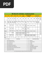 Room Allotment Chart 2024 2025 2 | PDF