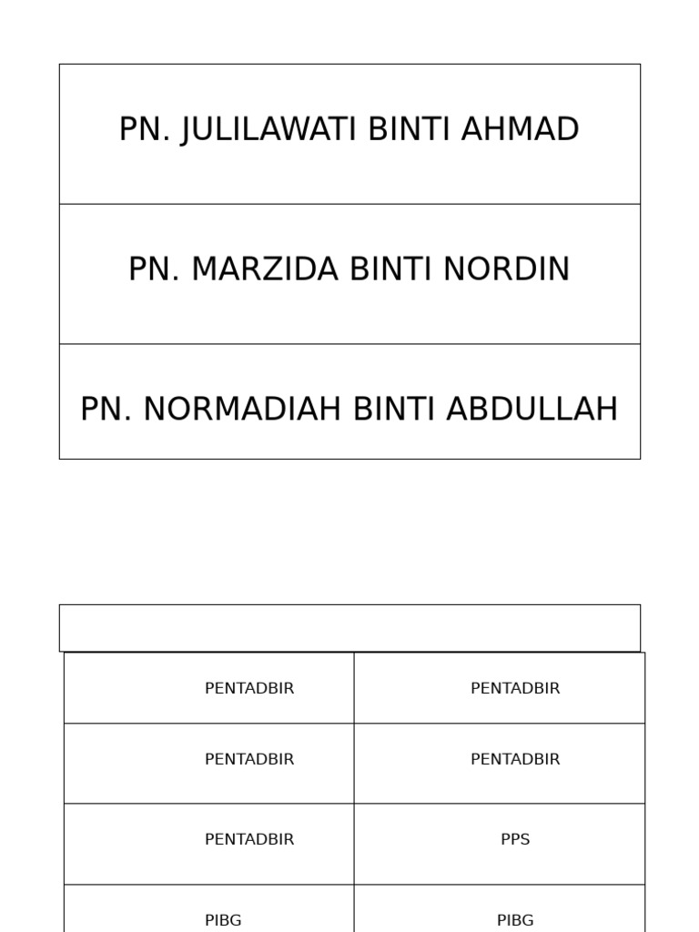 Label Kerusi | PDF