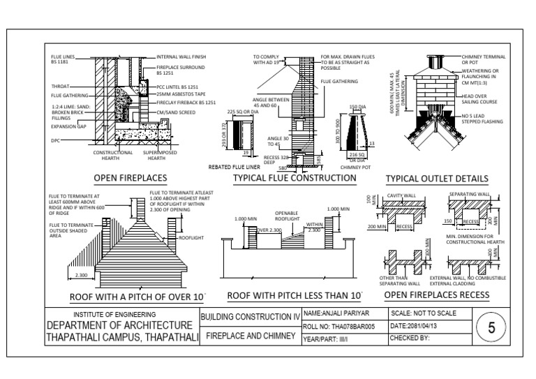 Anjali - Pariyar - Fireplace and Chimney Cad Drawing | PDF | Chimney ...