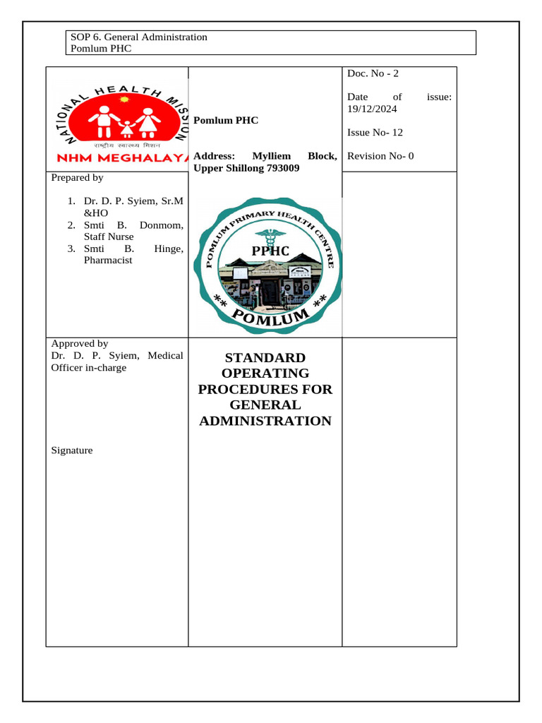 SOP General Administration | PDF | Medical Prescription | Pharmacy