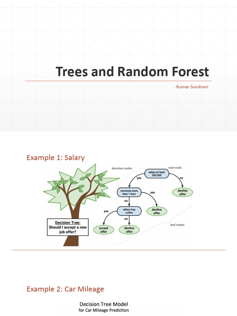 Trees and Random Forest | PDF | Theoretical Computer Science ...