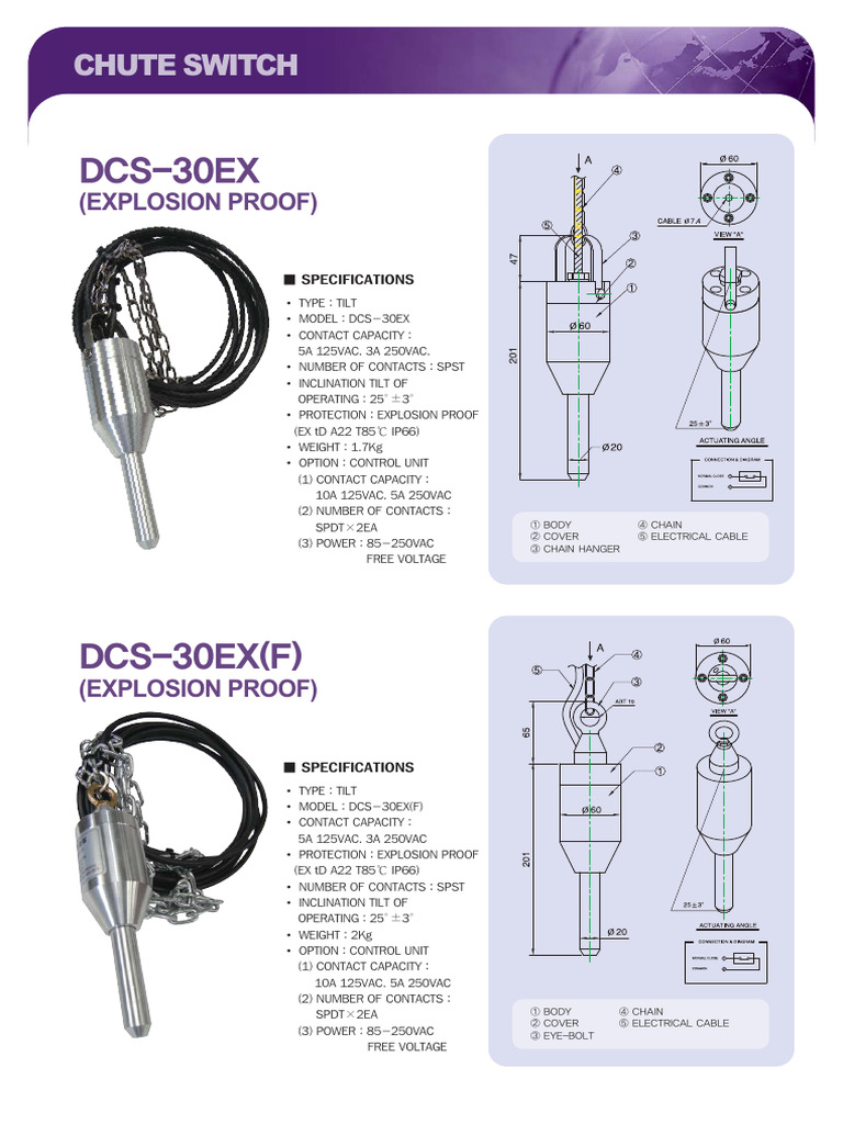 4 - CTS - DCS-30EXF - Chute Tilt Switch | PDF