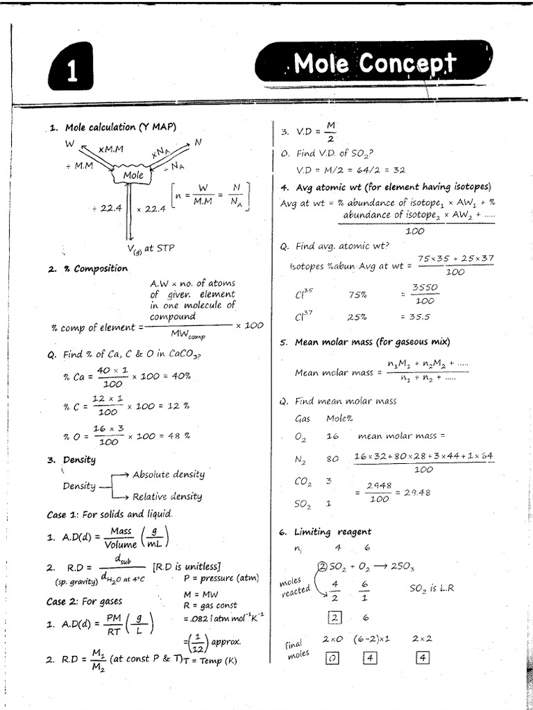 Mole Concept Short Notes | PDF