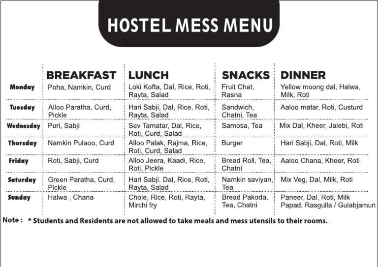 Mess Menu | PDF