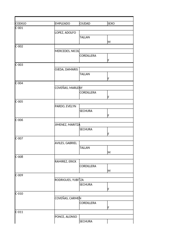 Actividad Entregable 03 INFORMATICA APLICADA | PDF