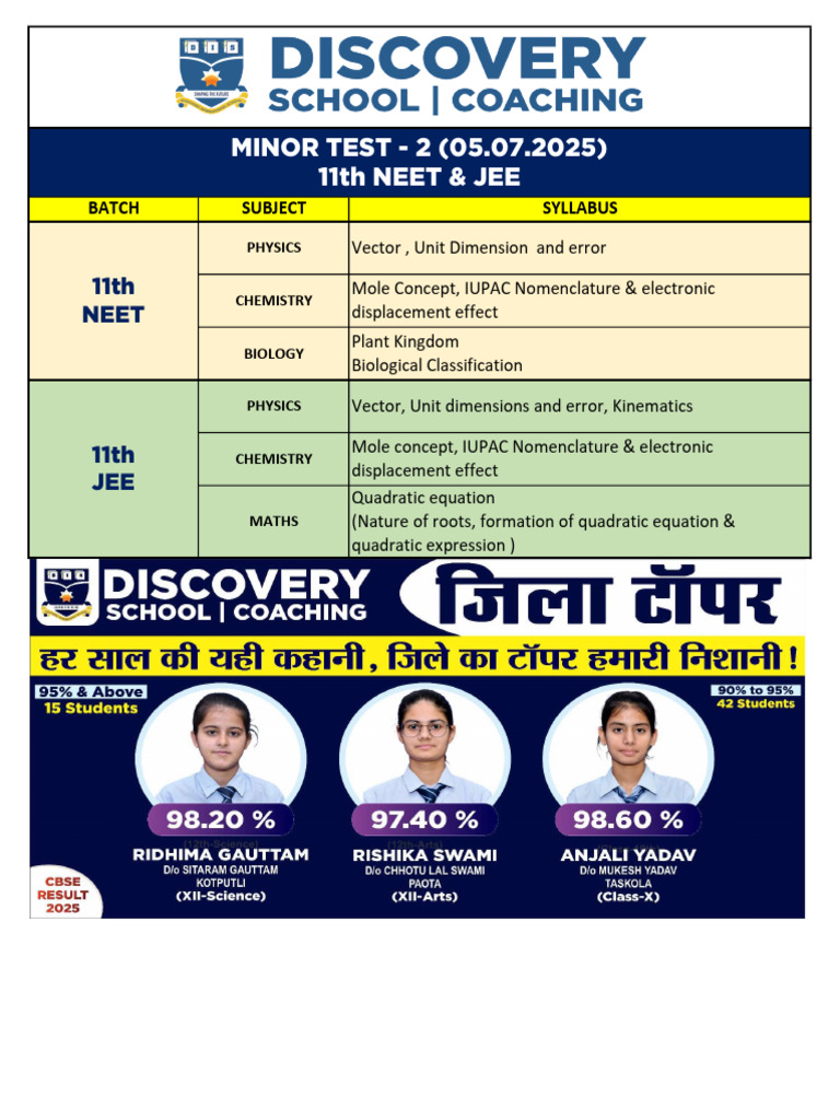 11th NEET & JEE MINOR TEST - 2 (05.07.2025) | PDF