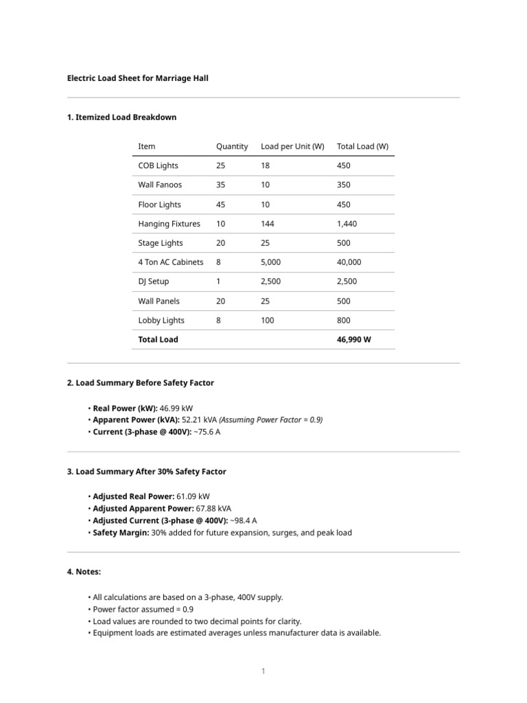 Marriage Hall Load Sheet | PDF