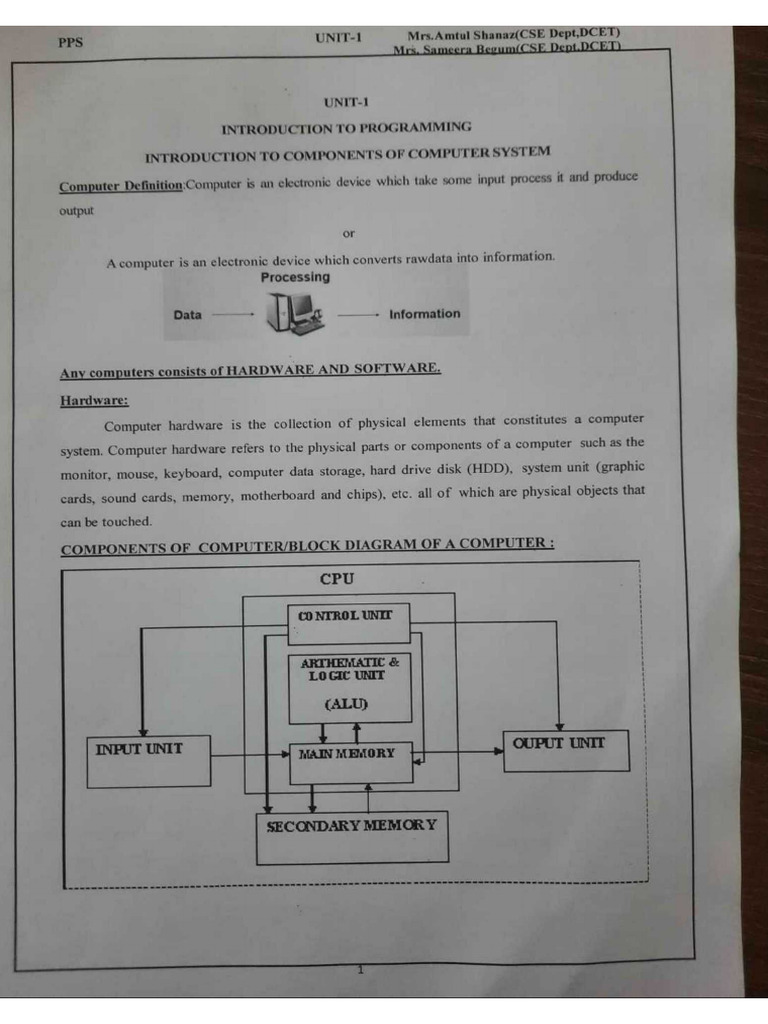 Pps Unit I Notes | PDF