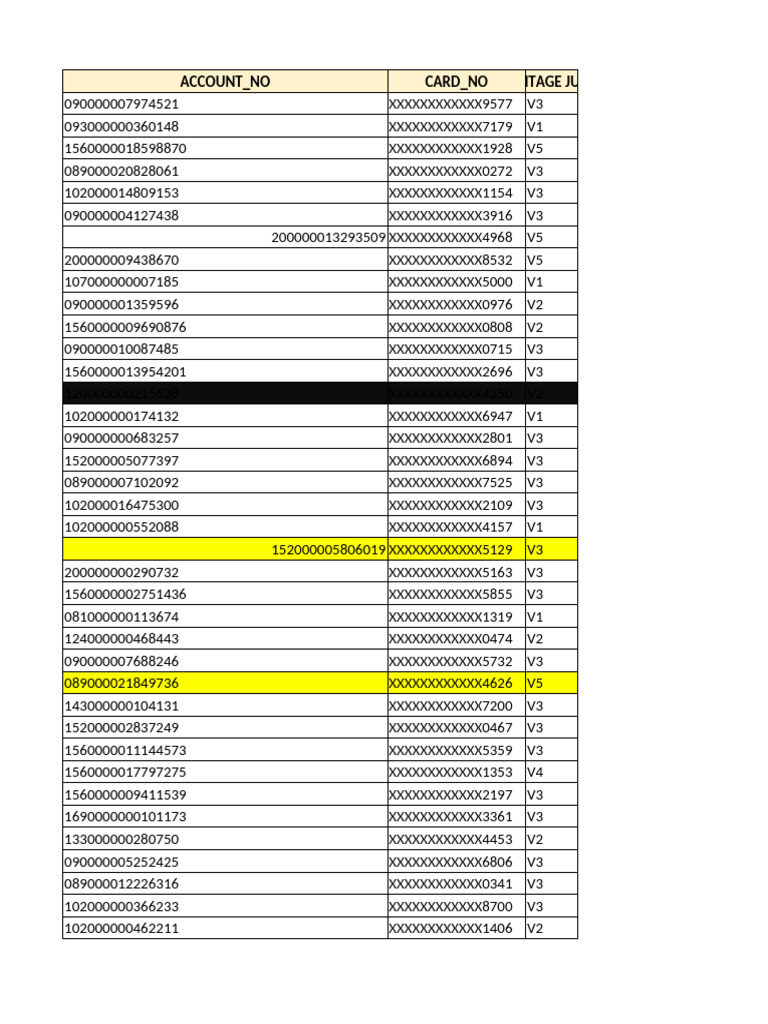 Axis CC Mmws June 2025 Final-2025 (Mohit) | PDF