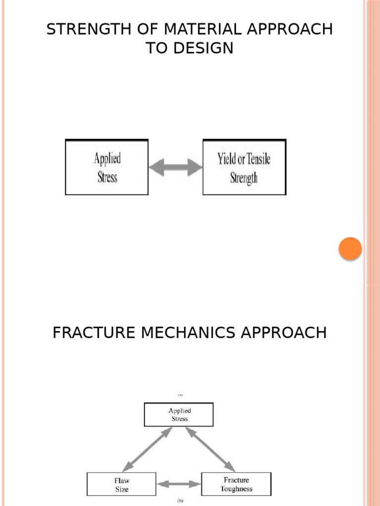 Stress Intensity Factors of Cracks | PDF | Fracture Mechanics | Ductility