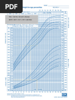Main - CDC Boys Growth Chart 2 To 20 Years Stature For Age and Weight ...