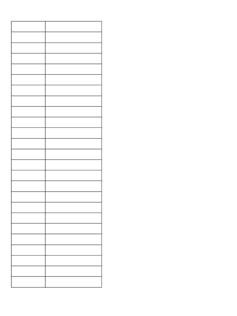 MCQ Answer Sheet 1 To 50 | PDF