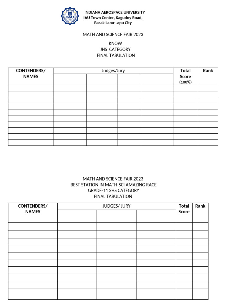 Criteria For Judging (Math-Sci Actvity) | PDF