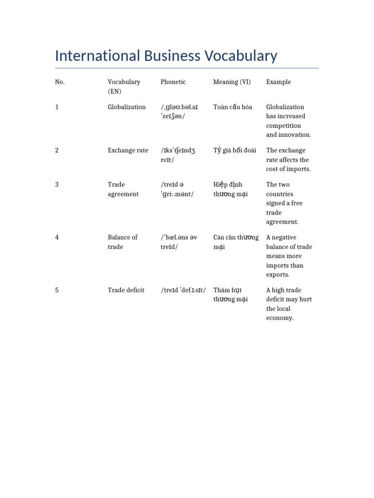 3 Globalization Economy | PDF