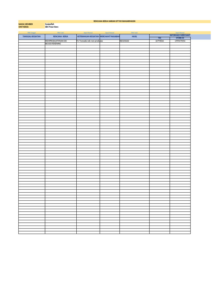 Rencana Kerja Harian SFT | PDF