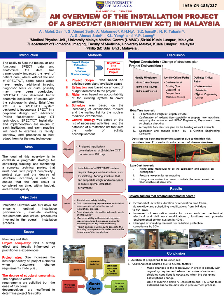 An Overview of The Installation Project of A Spectct (Brightview XCT ...