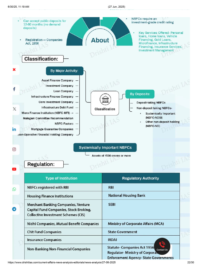 Classification and Regulations of NBFC | PDF