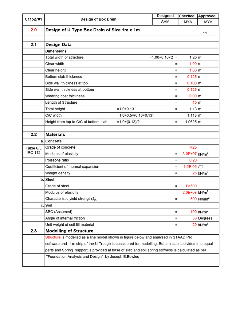 002-A-HSS-U-Trough-1m X 1m | PDF | Strength Of Materials | Concrete
