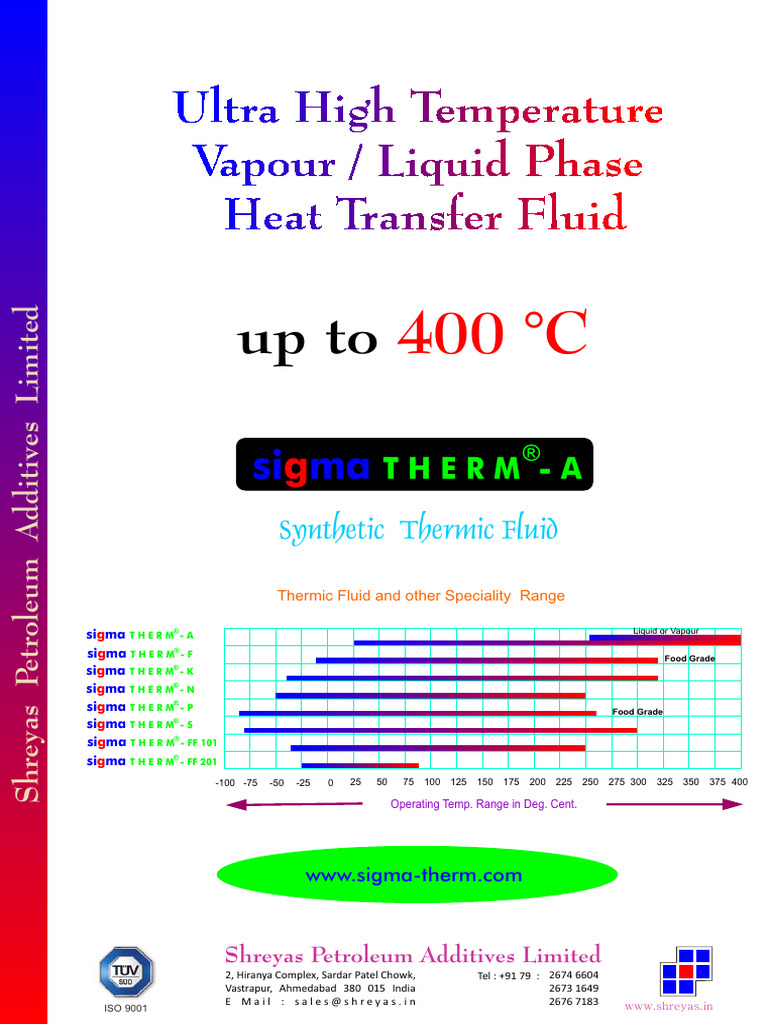 Sigma Therm A: High-Temp Heat Fluid | PDF | Heat Transfer | Vapor