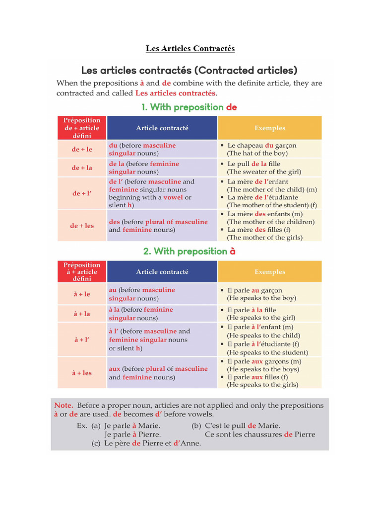 Les Articles Contractés | PDF